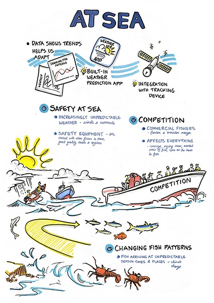 atsea1.jpg | The New Humanitarian