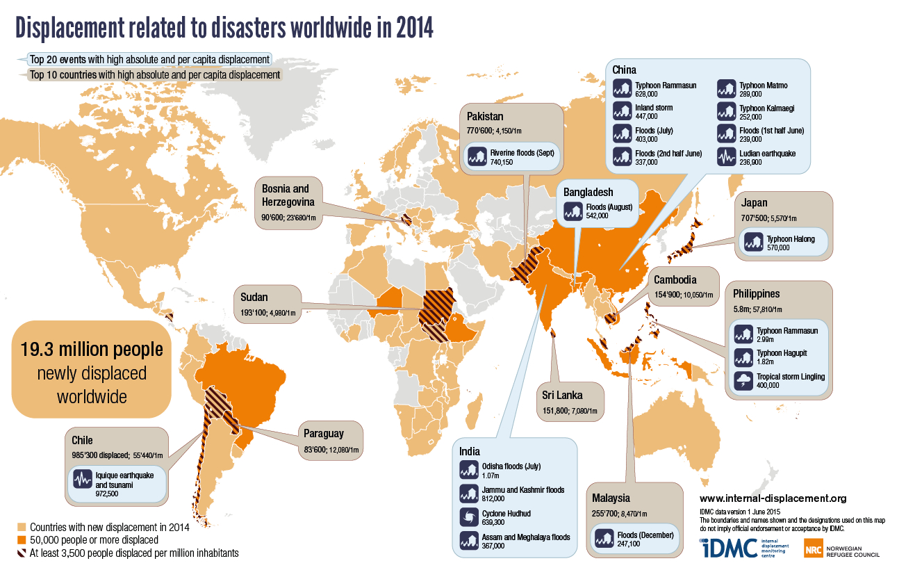 World map of displacement related to disasters in 2014 | The New ...
