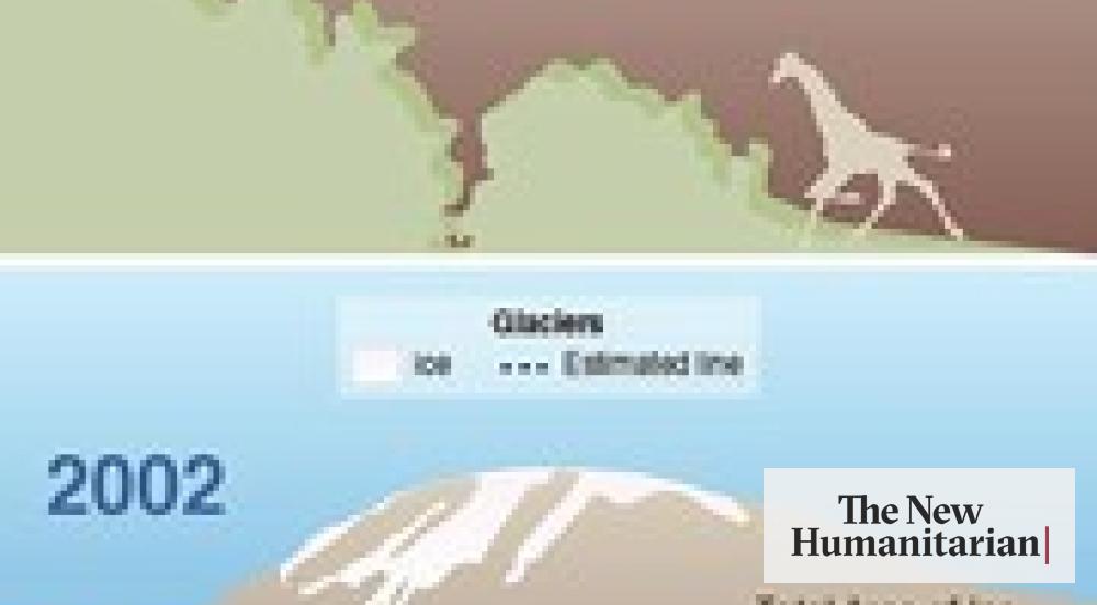 Climate change will impede development, warn experts